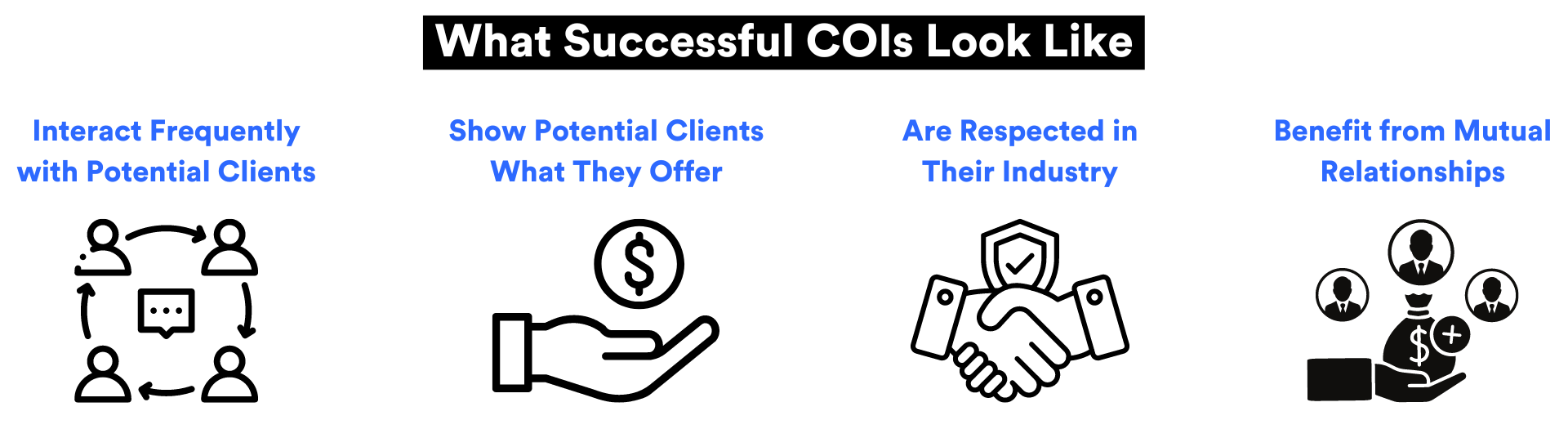 Marketing to Centers of Influence for Financial Advisors | FMG